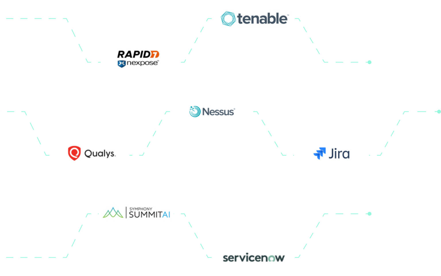 JetPatch: Multi-OS, Server Compliance and Patch Management | JetPatch - Enterprise ITOps Management